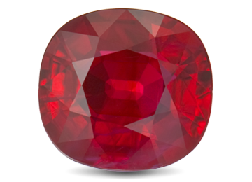 Gemstone Index – Willamette Artisans Jewelry & Designs